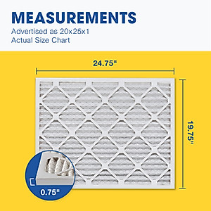 Aerostar 20x25x1 MERV 13 Pleated Air Filter, AC Furnace Air Filter, 6 Pack (Actual Size: 19 3/4"x 24 3/4" x 3/4")