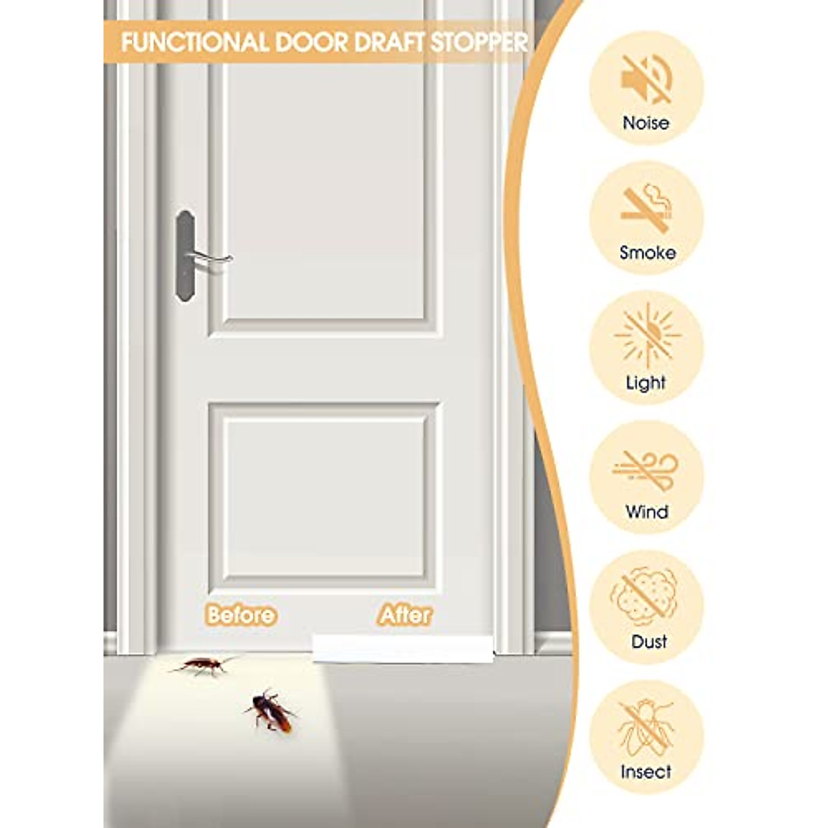 Door Draft Stopper, 36inch Door Sweep Noise Blocker (White)