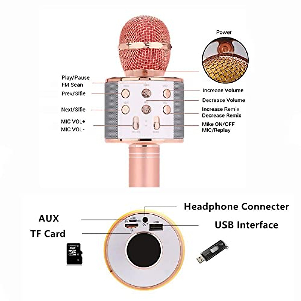 Wireless Bluetooth Karaoke Microphone,3 in 1 Portable Handheld Karaoke Mic Speaker Machine,Karaoke Machine for Kids,Home Party Singing Microphone,Birthday Party,Best Gifts for Kids (Rose Gold)