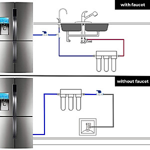 PureSec IMK01 Ice Maker Water Line Kit 3/8"&1/4" Fridge Water Line Connection DIY Kit for Connecting Reverse Osmosis Water Filtration System to Refrigerator/Ice Maker