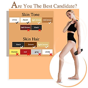 SeiShio IPL Hair Removal for Women Men - Permanent Painless At-Home Hair Remover Device for Whole Body Use, 599,999 Unlimited Flashes