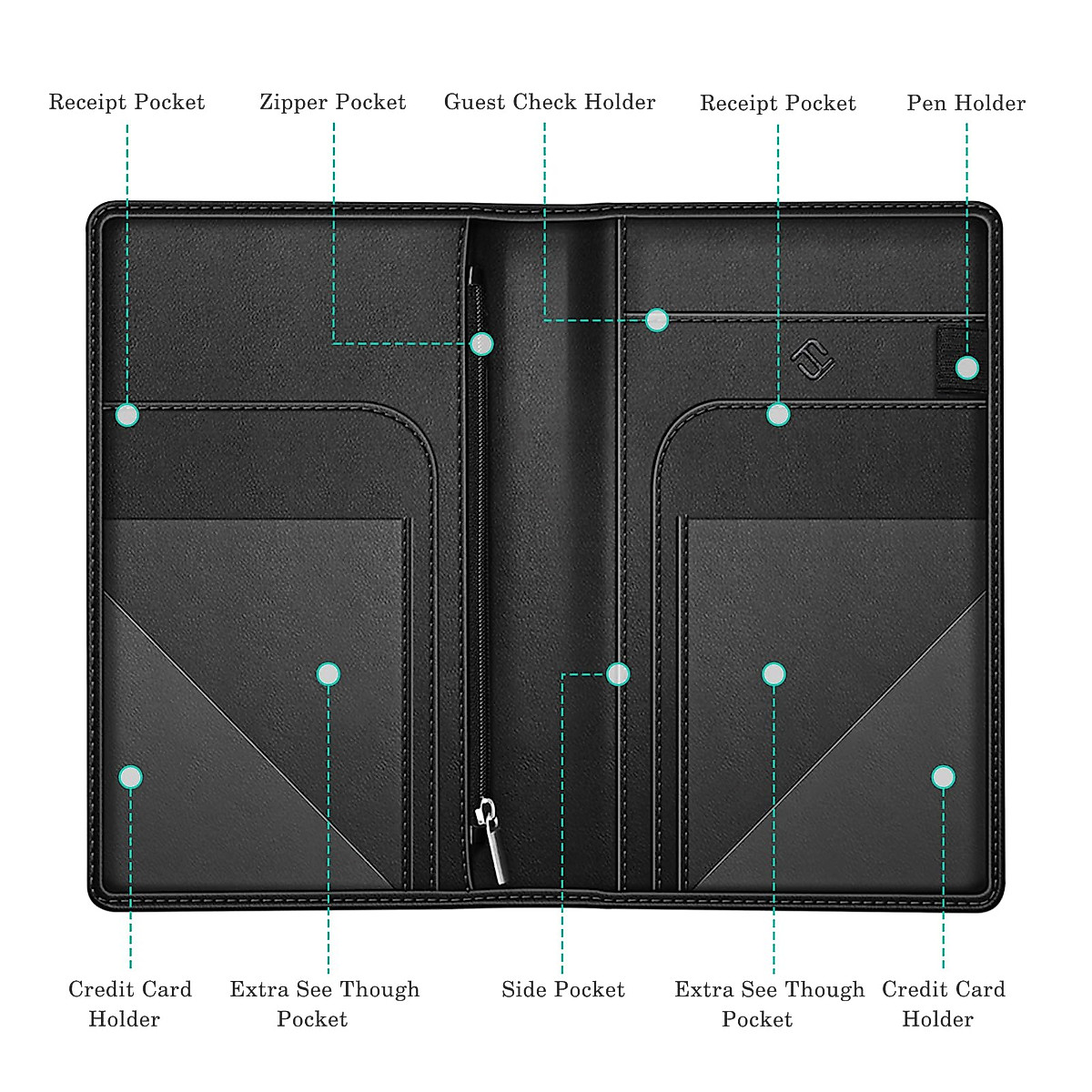Fintie Server Book Organizer with Zipper Pocket, PU Leather Restaurant Guest Check Presenters Card Holder for Waitress, Waiter, Bartender (Black)