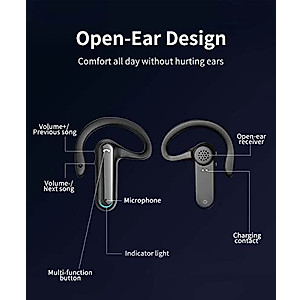 Jassco Bluetooth Earphones, Wireless Open Ear Headphones with Earhooks, 40H Playtime Hands-Free Earbuds with LED Display, Wireless Earphones Earpieces with Mic for Business, Travel, Driving, Workout