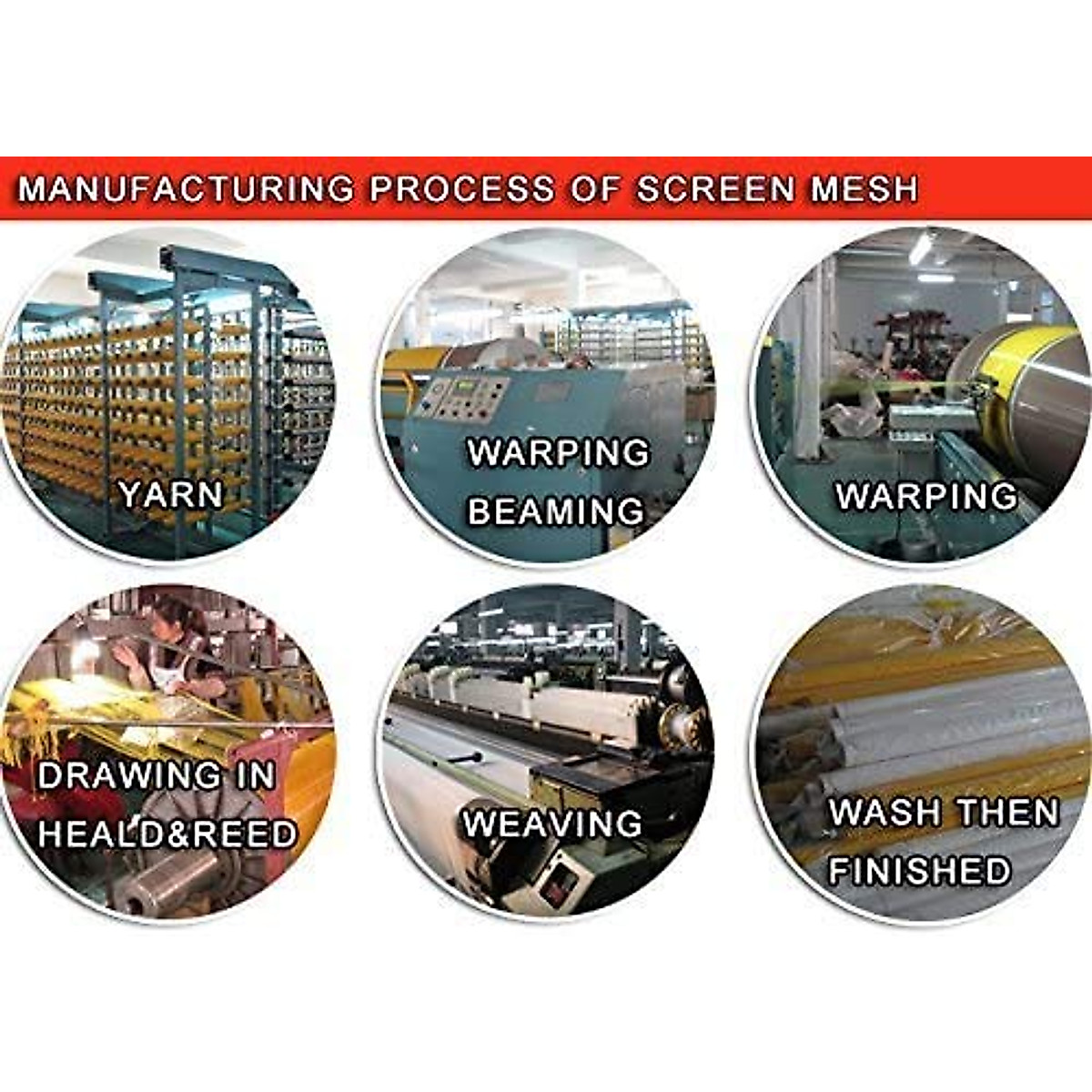 3 Yards 1.27 Meters Silk Screen Printing Fabric Mesh Screen Printing Mesh Wide High Tension Mesh Making Ink Supplies 110 Mesh（43T）