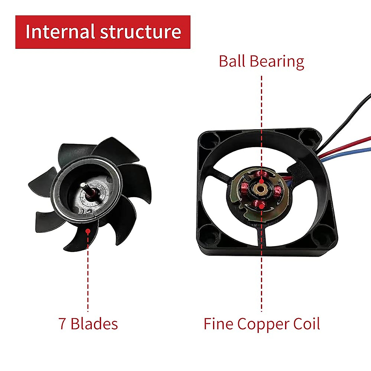 GeeekPi 2PCS PWM Controllable Fan for Raspberry Pi, Speed Adjustment Fan 40x40x10mm for Raspberry Pi, Speed Control Fan DC 5V 4010 Quiet Fan for Raspberry Pi 4, 3 B+, Pi 3 (Black)