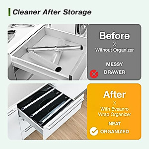 3 in 1 Acrylic Plastic Wrap Dispenser with Slide Cutter and Holder, Saran Wrap, Aluminum Foil and Parchment Paper Organizer Holder for Kitchen Drawer, Fits 12" Roll, Black