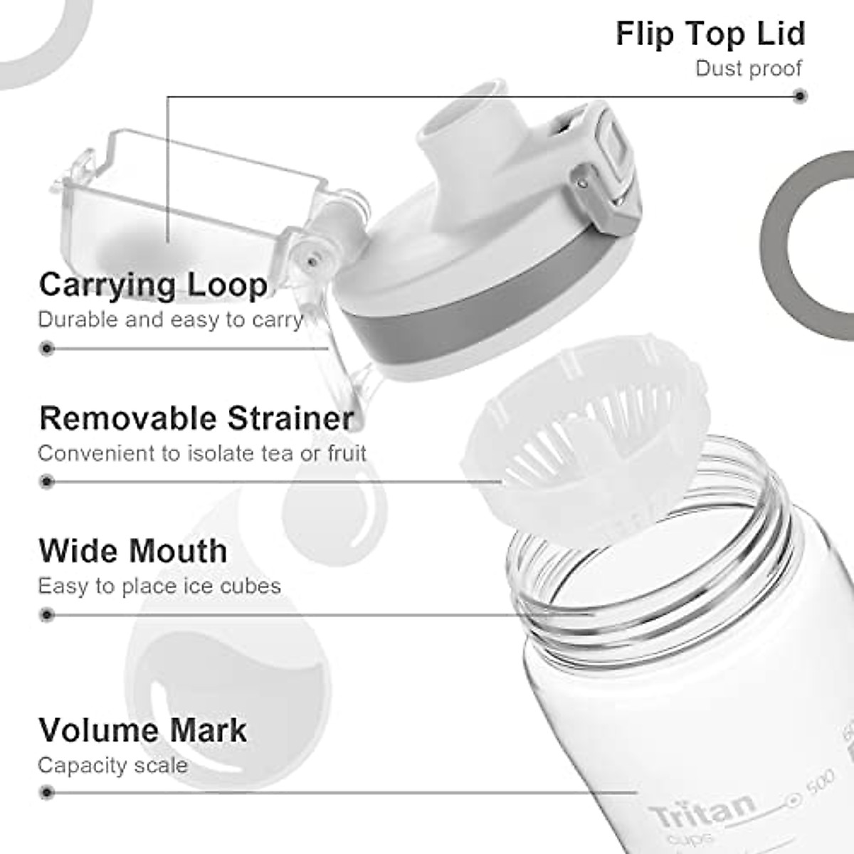 Opard Sports Water Bottles 20 Oz BPA Free Leak Proof Tritan Plastic Bottle Flip Top (Crystal Clear)