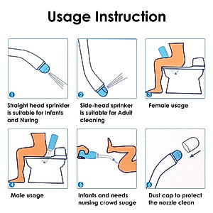 RUFCRIL Peri Bottle, Portable Travel Bidet with Bag, TPE Material Can Be Boiled, 17oz/500ml with 2 Sealing Rings,Essentials for Postpartum Perineal Care,Hemorrhoid Treatment,and Baby(Blue)