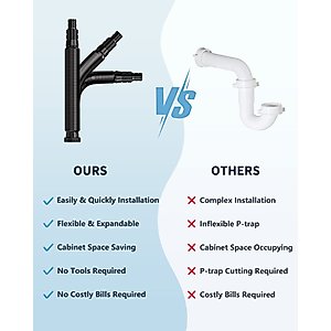 Upgraded 2 in 1 Bathroom Sink Drain Kit with Flexible P-Trap, Suitable for 1-1/4'' or 1-1/2'' PVC Drain Pipe, Pop Up Drain with Anti-clogging Sink Stopper, Ten Minutes Easily Installation