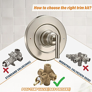 Replacement for Moen T2901BN Gibson Posi-Temp Shower Valve Trim Kit, Brushed Nickel Shower Trim Kit