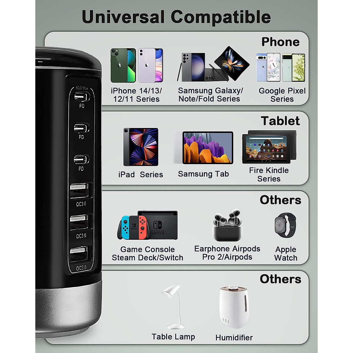 Universal USB & USB C Tower Fast Charging Station 6-Port 60W - Compact, Space-Saving Design with Multiple USB & USB-C Ports for All iPhone Galaxy Note Pixel iPad Multiple Devices