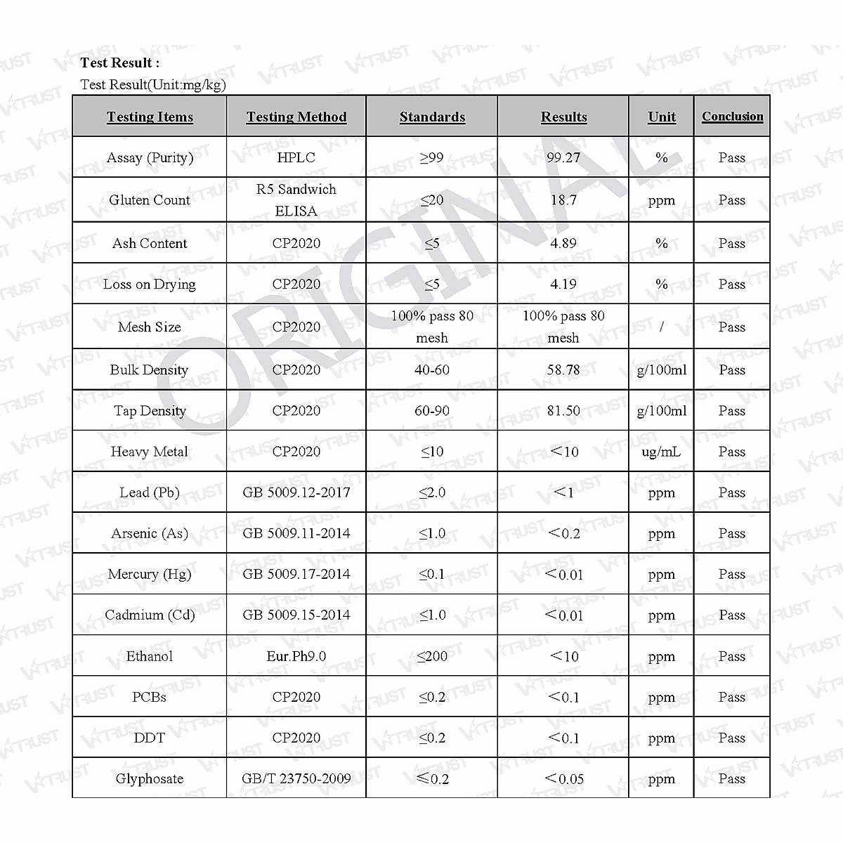 CellFend Fermented Long Pepper Extract – Senolytic Agent – with Piperlongumine – Potent 30:1 Extract - 60 Vegan Capsules (500mg)