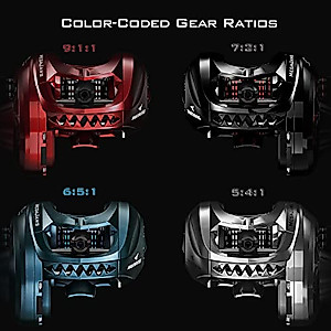 KastKing MegaJaws Baitcasting Reel,7.2:1 Gear Ratio,Right Handed Fishing Reel,New Compact Design,Blacktip