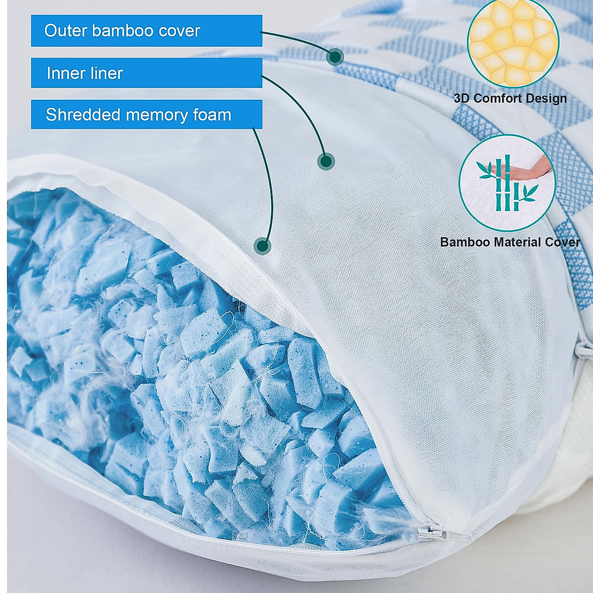 Bioeartha Cooling Gel Memory Foam Pillows for Side and Back Sleepers - Adjustable, Washable Queen Size Set of 2 with Removable Covers