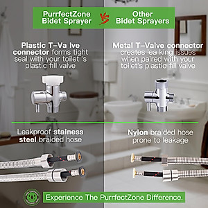 HQJUN Spray, Multifunctional Hand-held Bidet Spray, Bathroom Diaper Shower, Hose and Accessories - Bidet Hand-held Toilet Sprinkler with Dual Spray Function(Silvery)