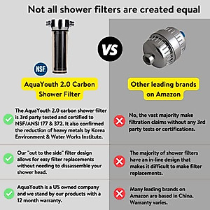 AQUAYOUTH 2.0 Carbon Shower Head Filter System | Removes Chlorine, Heavy Metals, And More | Great For Dry Skin/ Hair, And More | NSF Certified