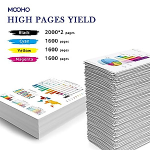 Mooho 952 XL Ink Cartridge Replacement for 952xl Ink Cartridges with Updated Chips for OfficeJet Pro 8700 8702 8710 8730 7720 7740 8720 8210 8216 8745 Printer Ink(5-Pack)