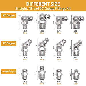 VIGRUE Grease Fittings, 245 Pieces SAE & Metric Grease Fitting Assortment Kit, Standard Grease Fittings Grease Zerks, Straight and Angled Perfect for Replacing Missing or Broken Zerk Fitting