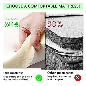 Twin XL Mattress, 8 inch Cooling-Gel Memory Foam Mattress in a Box, Fiberglass Free Breathable Bed Mattress for Cooler Sleep Supportive&Pressure Relief, Medium Firm CertiPUR-US Certified (Twin XL)