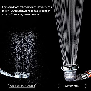 FATCAMEL Shower Head Filter for Hard Water,Shower Head High Pressure Water Saving Shower Head Handheld 3 Modes for a Novel Skin SPA Experience
