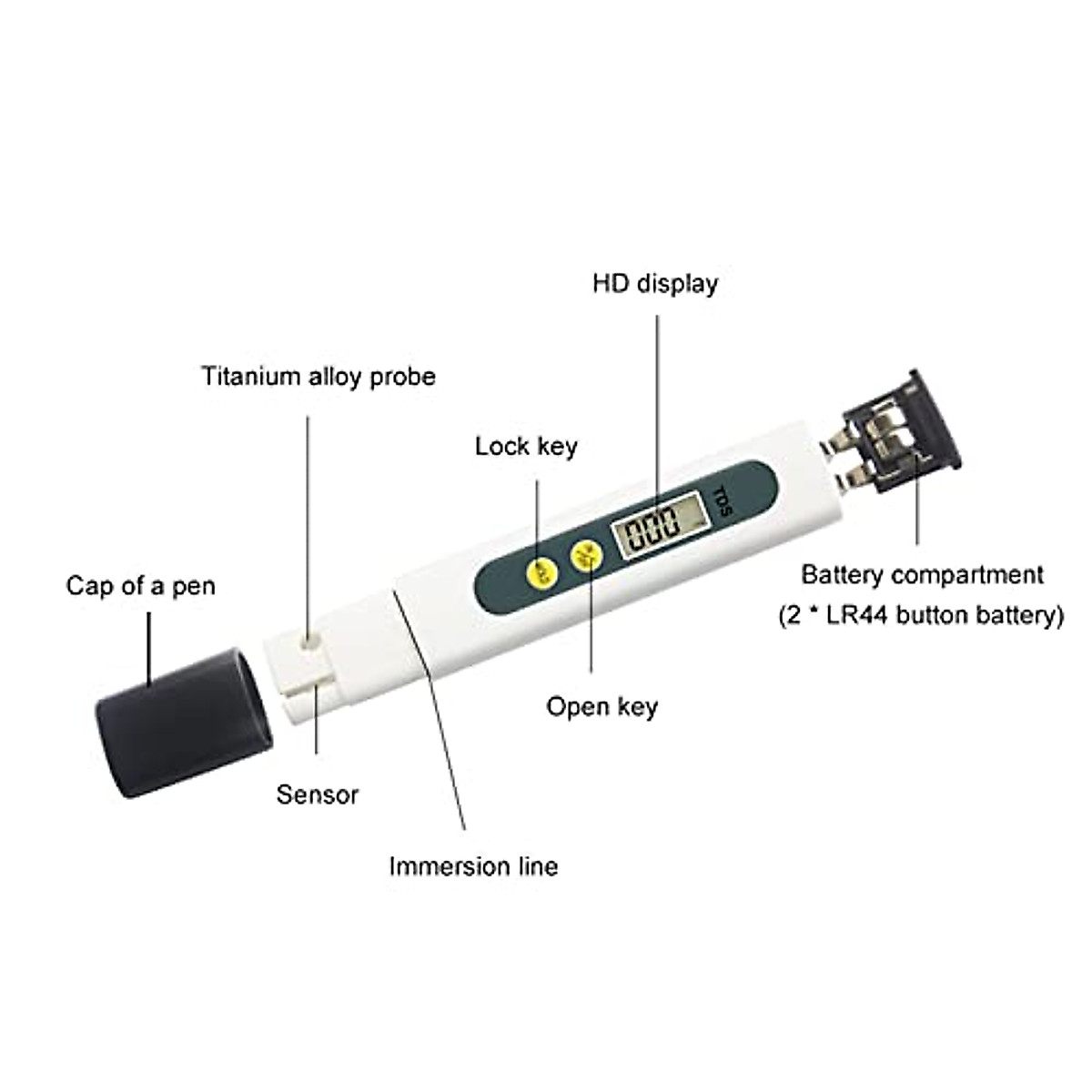 TDS Tester,TDS Meter Digital Water Tester,Water Quality Tester Filter Pen,0-9999 ppm,Accuracy Testing Water Quality for Drinking Water Purity Test, Swimming Pools, Aquariums, Etc.