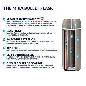 Mira 7oz Insulated Small Thermos Flask | Kids Vacuum Insulated Water Bottle | Leak Proof & Spill Proof | Pearl Blue