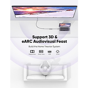 Highwings 8K 4K HDMI Extender Cable, Short HDMI Extension Cable 2.1 4K@30Hz/ 60Hz/ 120Hz, Ultra high Speed HDMI Adapter Male to Female Compatible with PS5 Roku Stick Blu Ray Player HDTV Laptop 1FT