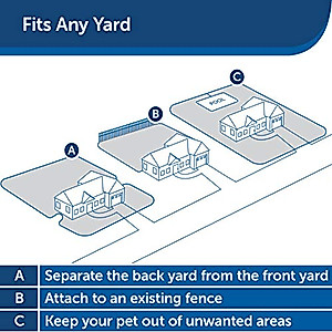 PetSafe Stubborn Dog Ultimate In-Ground Fence Kit w/ 500 feet 16 Gauge Wire
