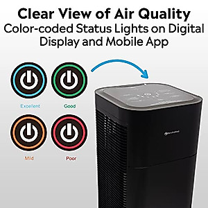 enviroboss S700 Air Purifier, up to 542 sq ft, Black