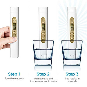 Moor TDS Meter 2-in-1 Digital Tester Pen for Drinking Water, Hydroponics, Coffee, Aquarium, Pool, Hot Tub, Spa, Filtration, RO System - Detect PPM, EC, and Hardness (TDS)