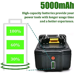 CNBY® 2X BL1850B 18V 5Ah + Charger DC18RC, Replace for Makita 18v Battery BL1850B BL1860B BL1830B, Kompatibel with Makita 18V