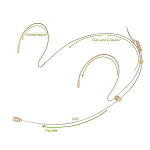 Haoin Headset Microphone Double Over Ear Earset Over Ear Headworn Mic Compatible with Audio-Technica Wireless System Bodypack Transmitter with 1.2m Cable Windscreen Hirose 4 Pin Plug