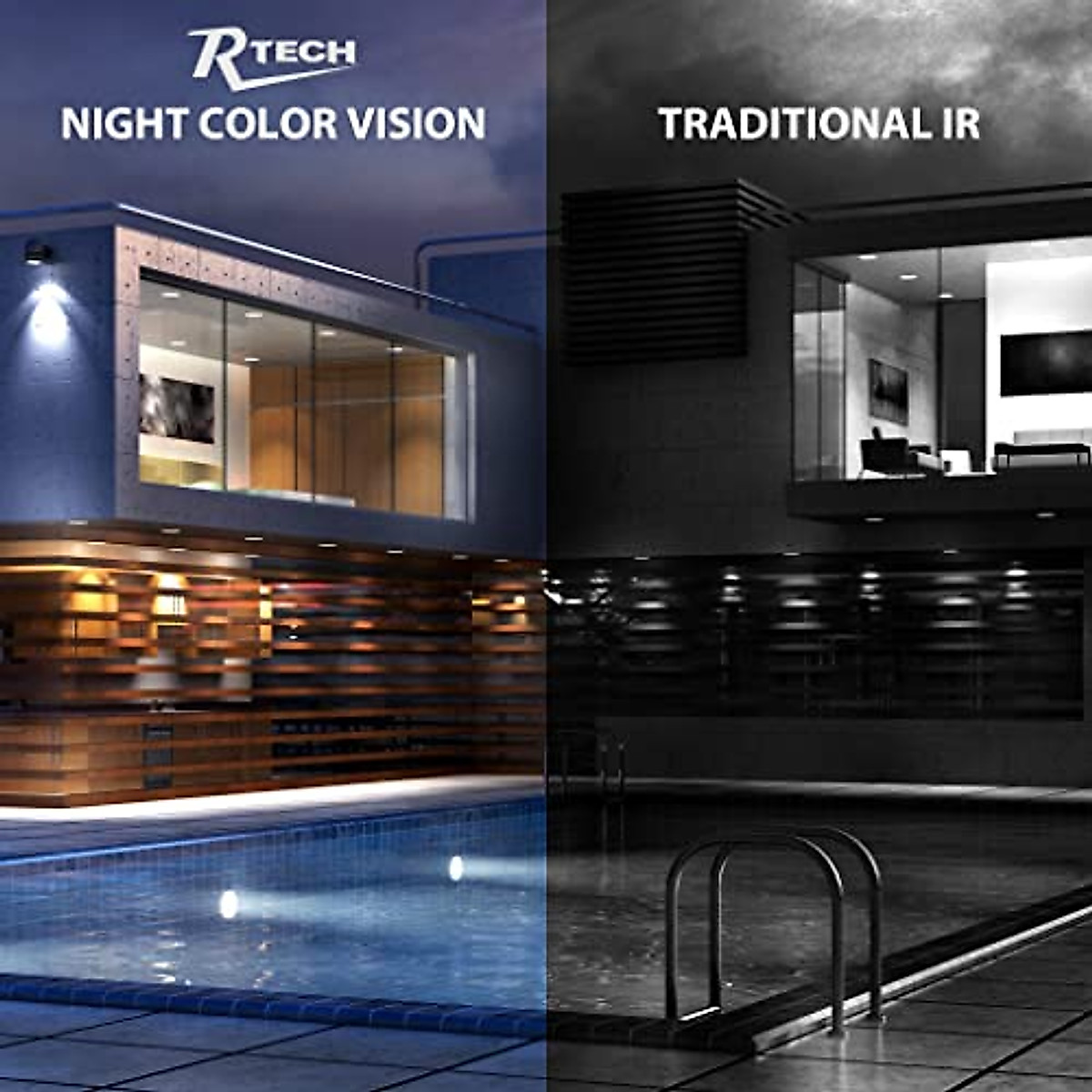 R-Tech 5MP TVI Turret Dome Security Camera with HD Night Color Vision, Analog Camera, IP67 Outdoor Weatherproof, 4-in-1 AHD/CVBS/CVI/TVI/– 2.8mm Fixed Lens – White