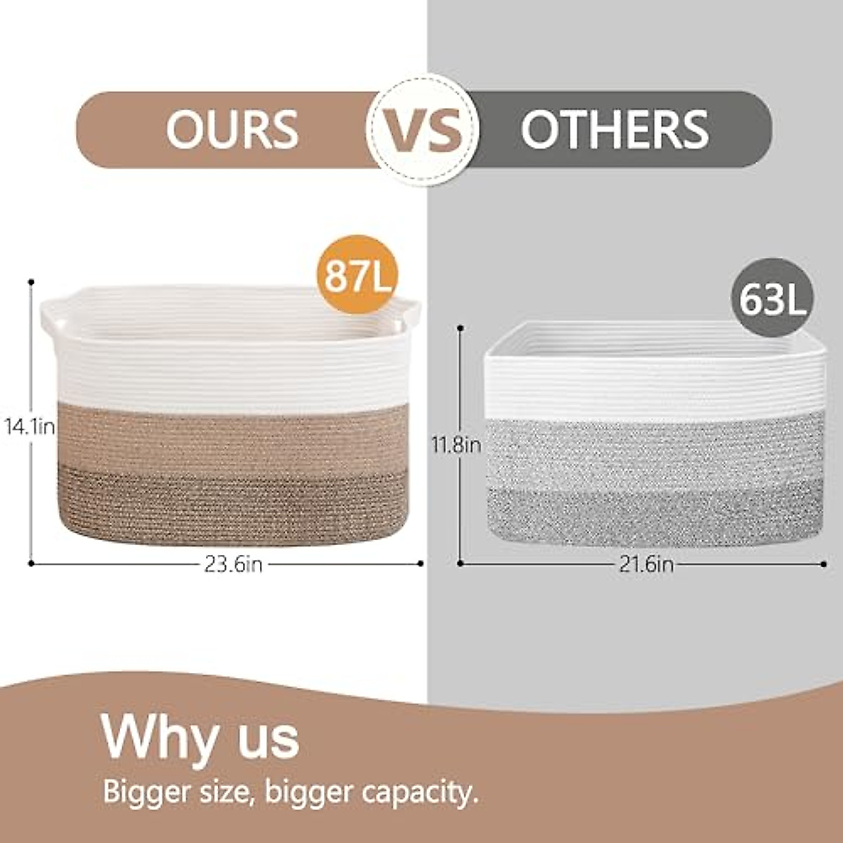 MEGASKET Extra Large Blanket Storage Basket, 23.6" x 15.7" x 14.1" Rectangle Woven Cotton Rope Basket, Blanket Basket Holder for Living Room, Wicker Storage Basket for Pillows, Blankets Organizer Bins