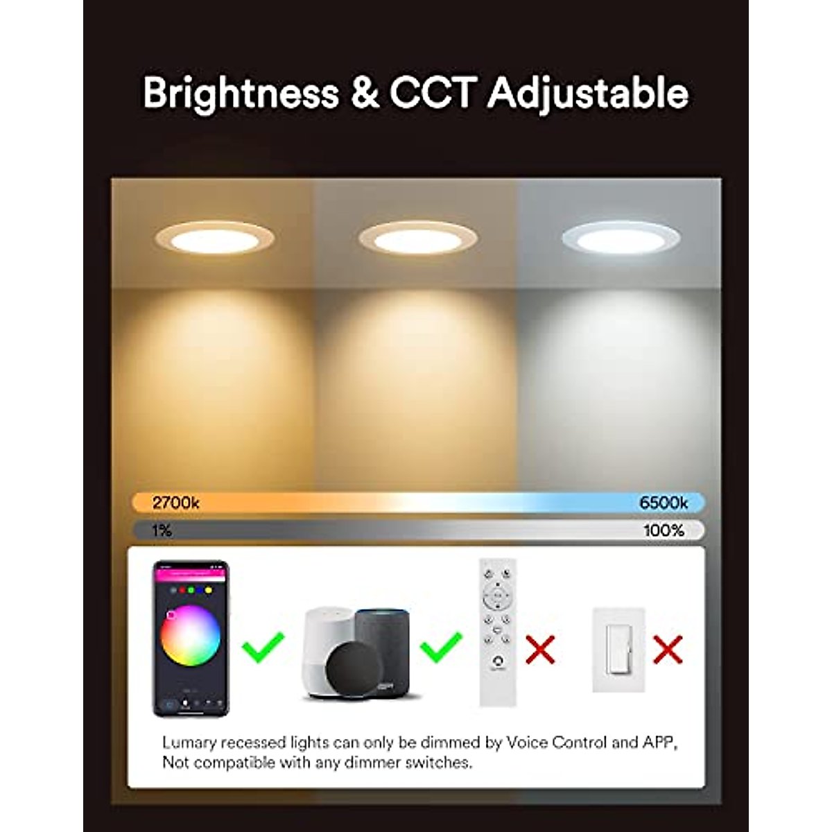 Lumary Recessed Lighting Slim 6 Inch Smart LED Recessed Lights 13W 1100LM WiFi Bluetooth LED Retrofit Downlight with Junction Box Work with Alexa/Google Assistant(6inch-4PCS)