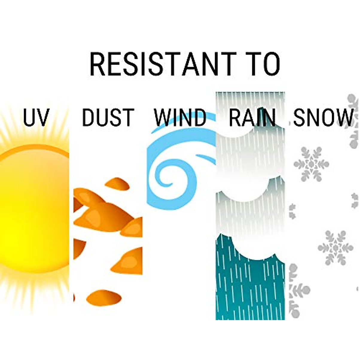 101mart 65 Inch BBQ Gas Grill Cover - Heavy Duty, Rip-Proof, Weather Resistant and Fade Protection - Features Wide Air Vents, Durable Handles & Tightening Drawstring for Secure Fit (Black)