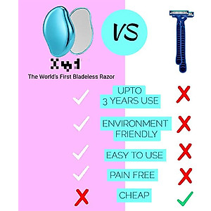 Crystal Hair Eraser for Women and Men, Magic Back Arms Legs, Reusable Remover Painless Exfoliation Removal Tool, fast easy BLUE 1 count