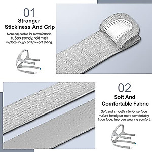 Medihealer Replacement Swivel Elbow Strap Kit for Airfit F30, Including Swivel Elbow Connector for F20/F30 and Adjustment Strap for F30 and Strap Clips, Great Value Supplies
