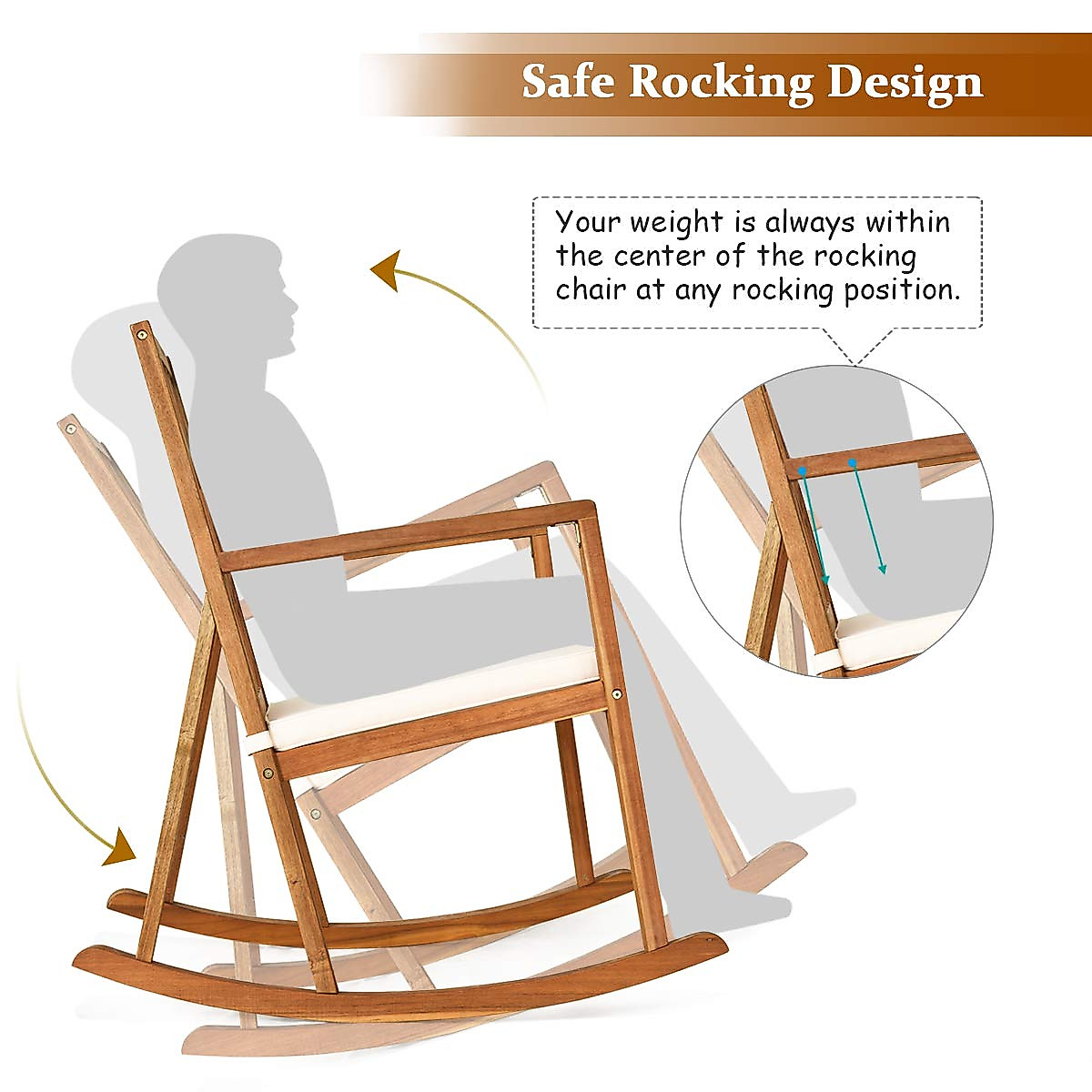 RELAX4LIFE Wooden Rocking Chair Outdoor - Oversized Patio Rocker w/High Backrest, Long Armrest, Removable Soft Cushion, Porch Rocking Chair for Backyard, Garden, Patio Rocking Chair (1, White)