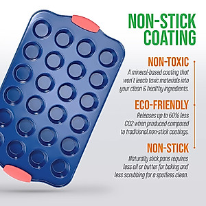NutriChef 17” Nonstick Mini Muffin Pan - Premium Carbon Steel 24 Cup Baking Tray w/ Red Silicone Handles, Easy to Clean Mini Cupcake Bakewear - Dishwasher Safe, Blue
