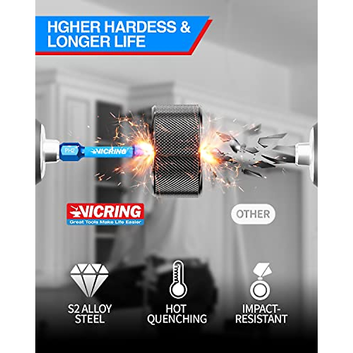 Impact Driver Bit Set Screwdriver Bit Set Blue Titan Coated S2 Steel 1/4 Hex Shank T15 T20 T25 PH1 PH2 SQ1 SQ2 SQ3 SL6-8 24Pcs 1 and 2 Inch Long Magnetic Screwdriver Bits