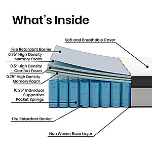 Flash Furniture Capri Comfortable Sleep 12 Inch CertiPUR-US Certified Memory Foam & Pocket Spring Mattress, Queen Mattress in a Box
