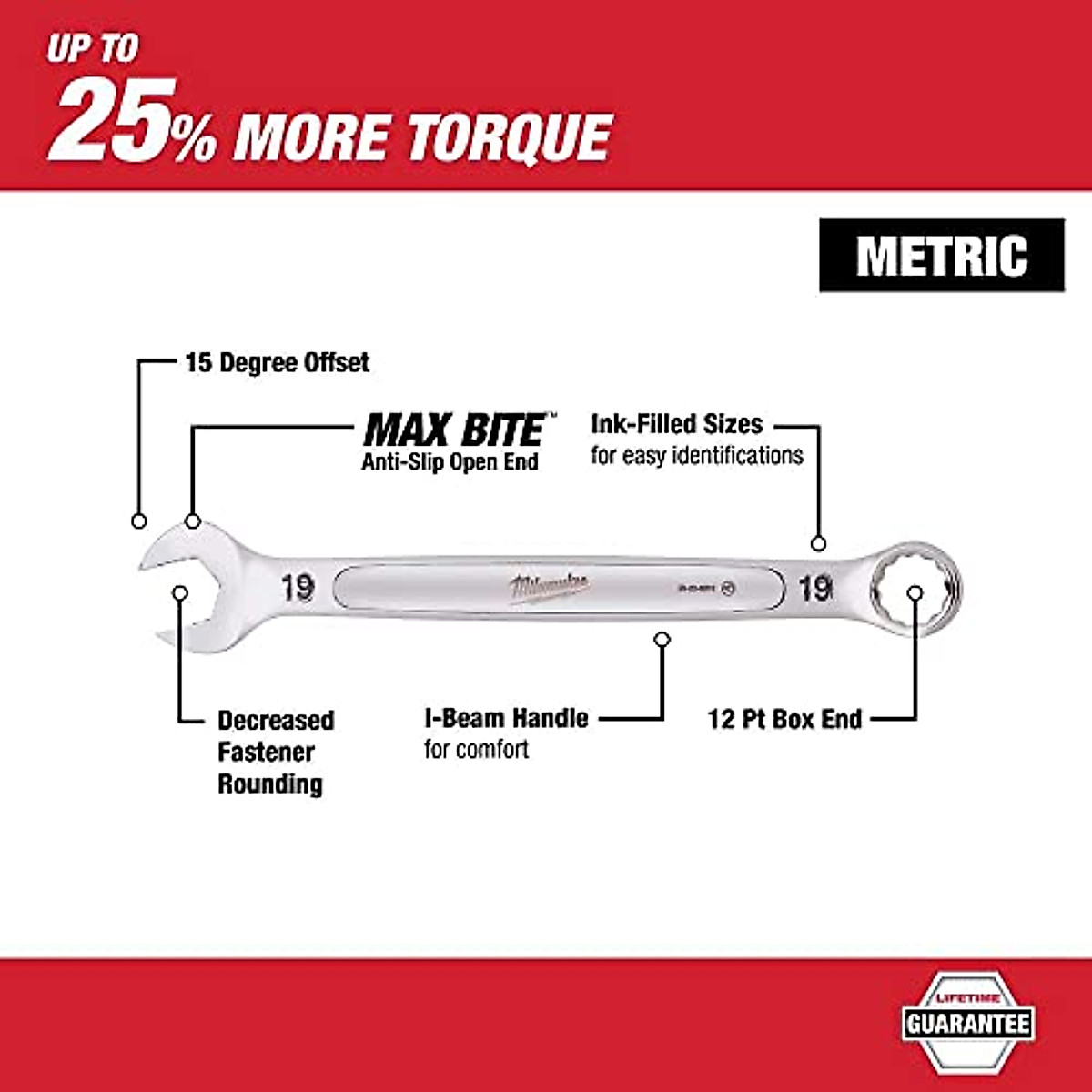MLW48-22-9515 Combination Wrench Set, Metric