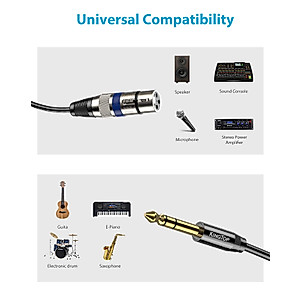 KINGTOP XLR Female to 6.35mm (1/4 inch) TRS Male Jack Lead Balanced Signal Interconnect Cable, XLR to Quarter inch Cable for Microphones, Mixer, Audio Sound Consoles, Power Amplifier (4.5ft / 1.4m)