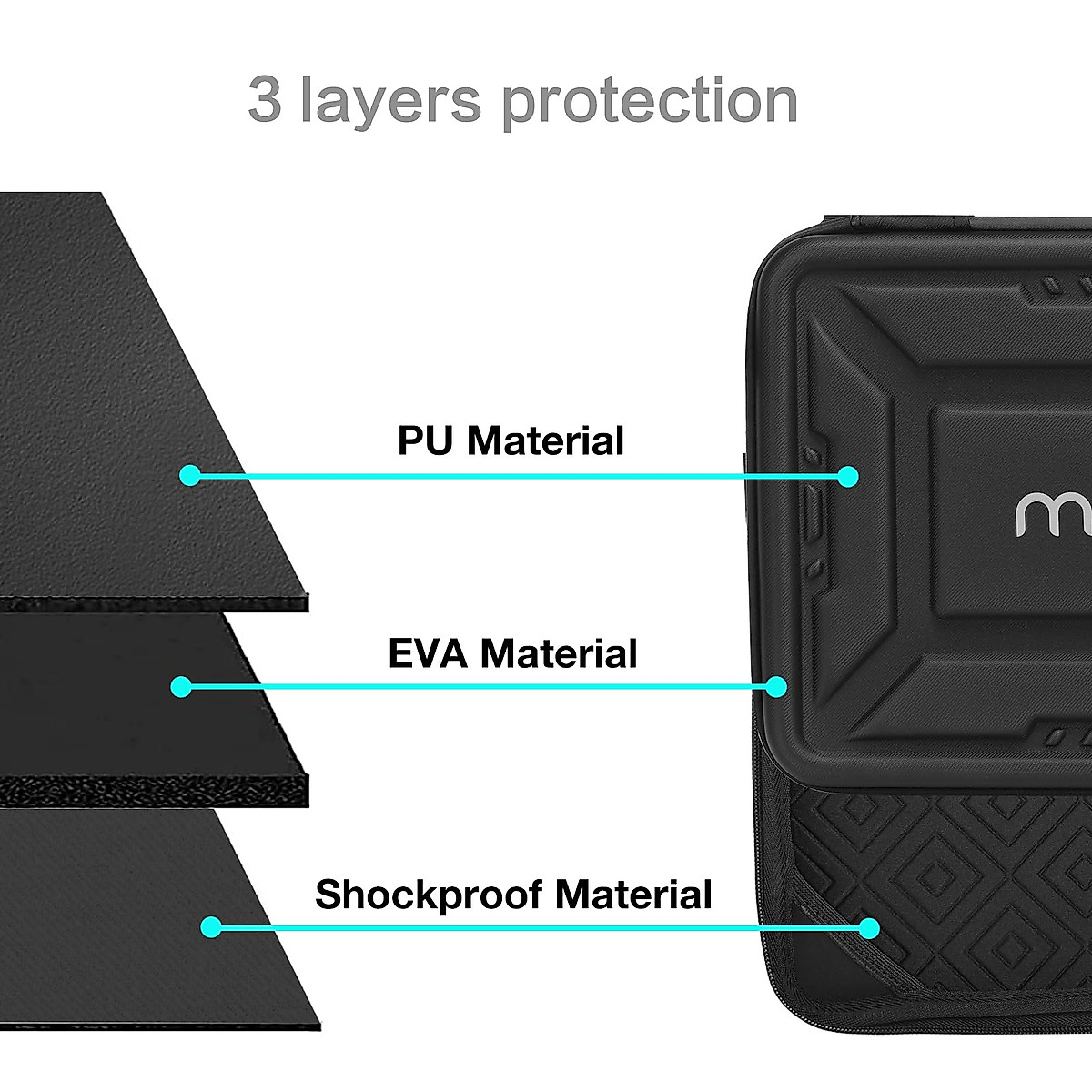 MOSISO Hard Shell Laptop Case Compatible with MacBook Air 13 M2 A2681 A2337 A2179 A1932/Pro 13 M2 M1 A2338 A2251 A2289 A2159 A1989 A1706 A1708, Symmetric Geometric Laptop Bag with Strap, Black