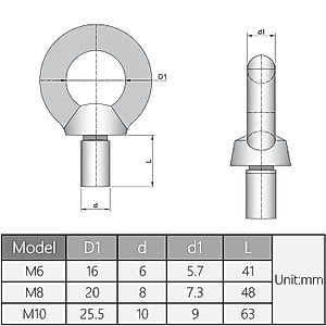 MroMax 10Pcs M10 Lifting Eye Nuts 304 Stainless Steel Female Thread Ring Shaped Metric EyeNuts Fastener for Rope Fitting and Engineering Lifting Machinery Silver Tone