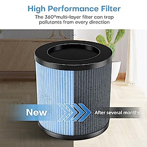 POMORON OFFICIAL MJ002H Replacement Filter, 4-Stage Filtration, High Efficiency HEPA Filter, Activated Carbon, Multi-Layer Filter, FOR MODEL MJ002H Air Purifier, MJ002H-RF(1 Pack)