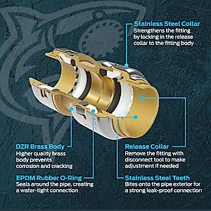 SharkBite Max 3/4 Inch x 1 Inch FIP x 24 Inch Stainless Steel Corrugated Flexible Water Softener Connector, Push to Connect Brass Plumbing Fitting, PEX Pipe, Copper, CPVC, PE-RT, HDPE, URSS3086FX24
