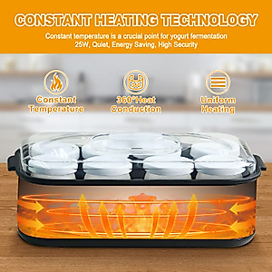 LynTorin Yogurt Maker, Automatic Digital Yogurt Maker Machine with Adjustable Temperature & Time Control, Stainless Steel Cheese Maker, Fruit Wine Maker with LCD Display