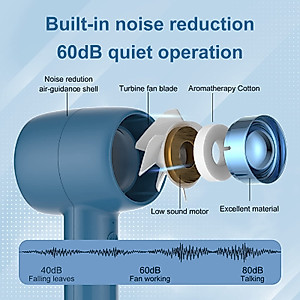 Elingmor Handheld Fan with Aromatherapy,Small Cooling USB Rechargeable Personal Turbo Fan,Quiet Mini Portable Hand Fan,3 Speeds Battery Operated Fan and Desk Base for Travel,Outdoors,Home,Office（Blue）